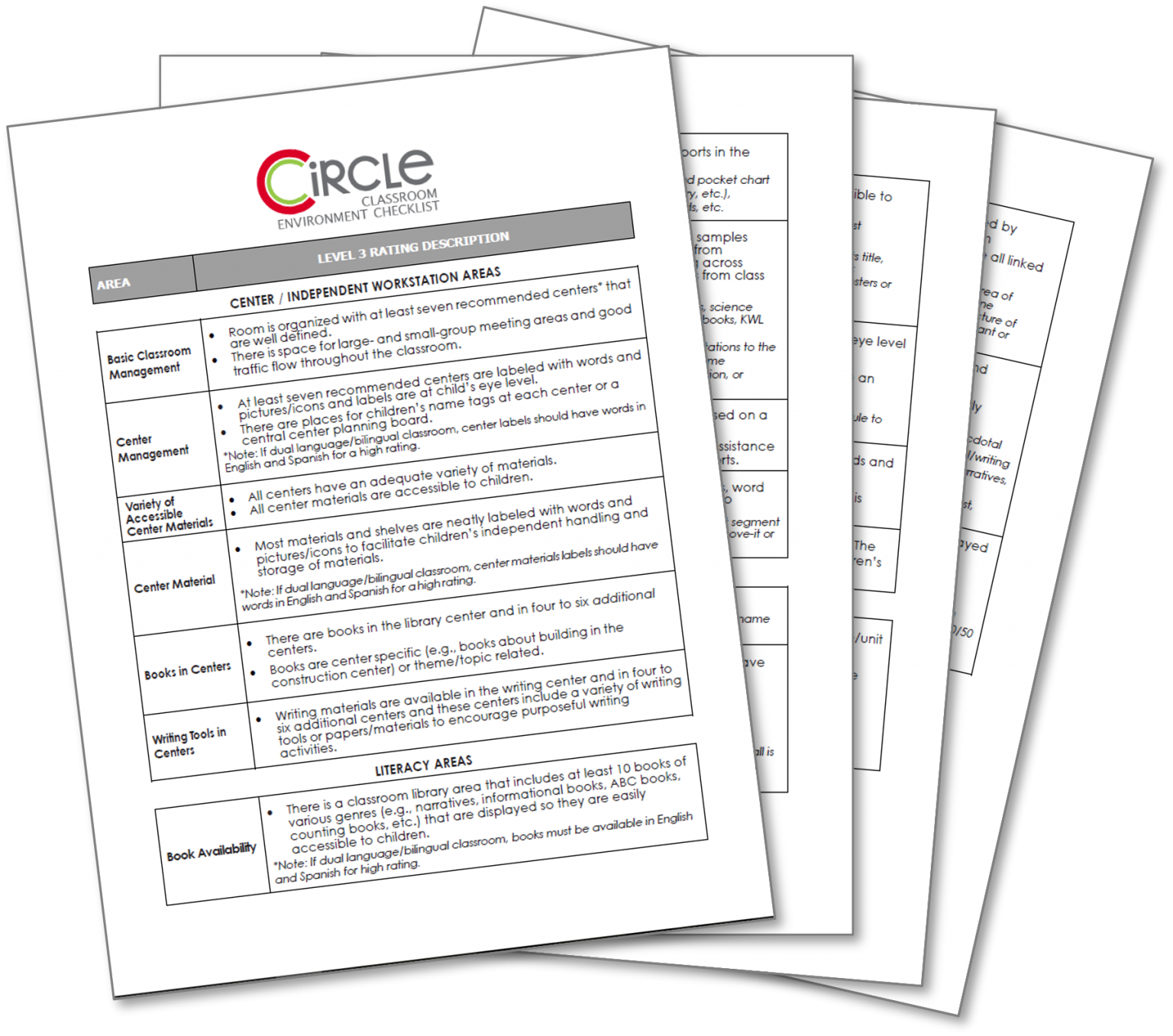 Creating an Effective Classroom Environment – Solutions Group